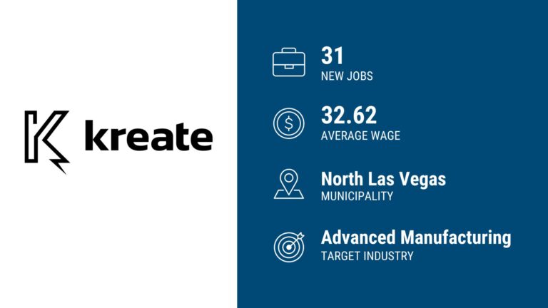 Kreate Announces Major Investment in North Las Vegas